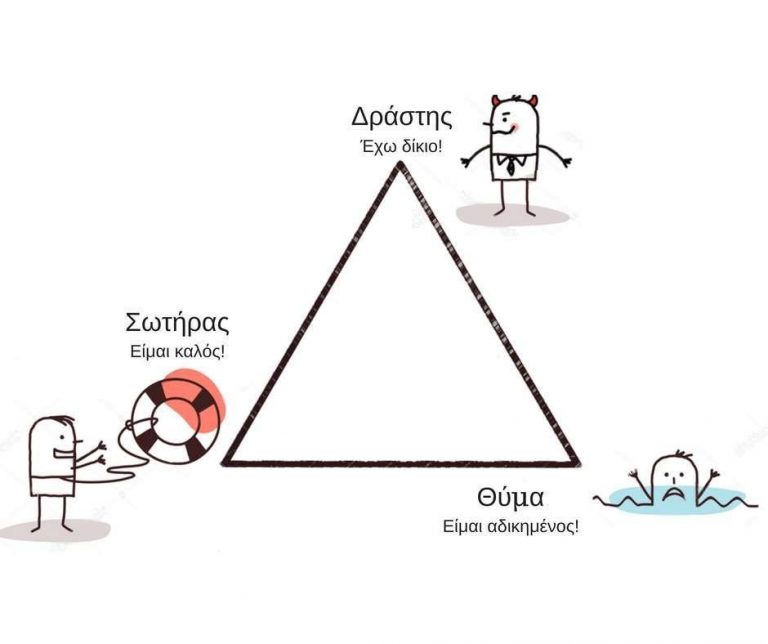 Πως να ξεφύγουμε από τρίγωνο του δράματος; Έντεχνη Δράση